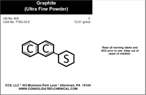 Graphite (Ultra-Fine Powder) - Consolidated Chemical